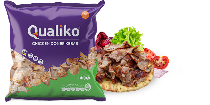 Home - Qualiko. Frozen chicken meat